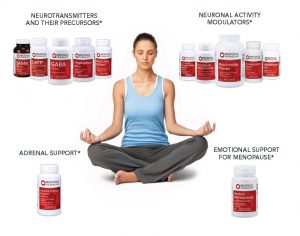 Positive mood and relaxation* - Protocol for Life Balance